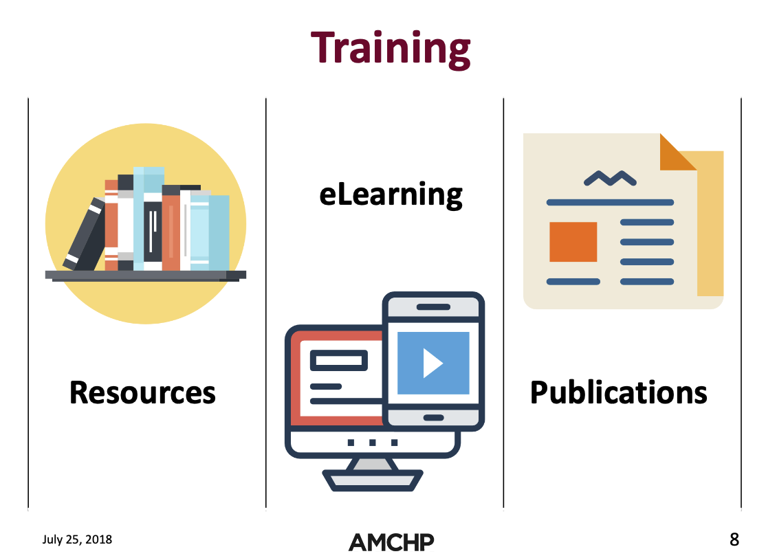 Developmental Screening Alignment National Performance Measure 6 Data